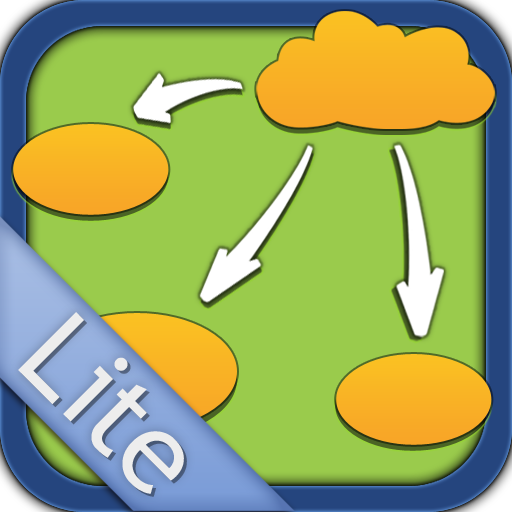 Spear Tip Education: iPad apps for Idea Mapping