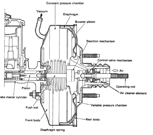 BOOSTER REM - Saputranett