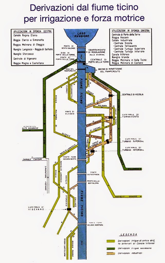 Italian Gold Fever : Schema delle derivazioni dal fiume Ticino per ...
