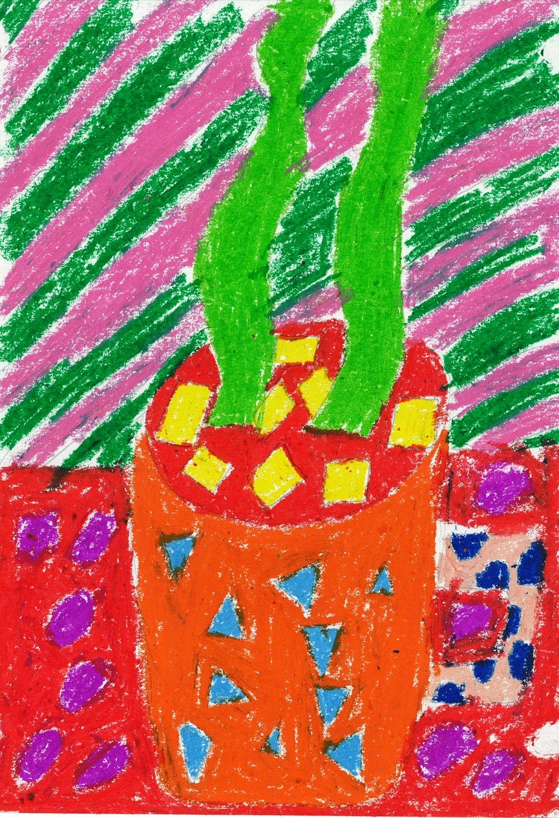 Csak kreatívan- A rajztanár szeme: 2. 3. témakör - Rajz- és vizuális ...