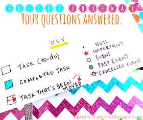 Aprons 'n Pearls: My 2014 Planner... Your Questions Answered