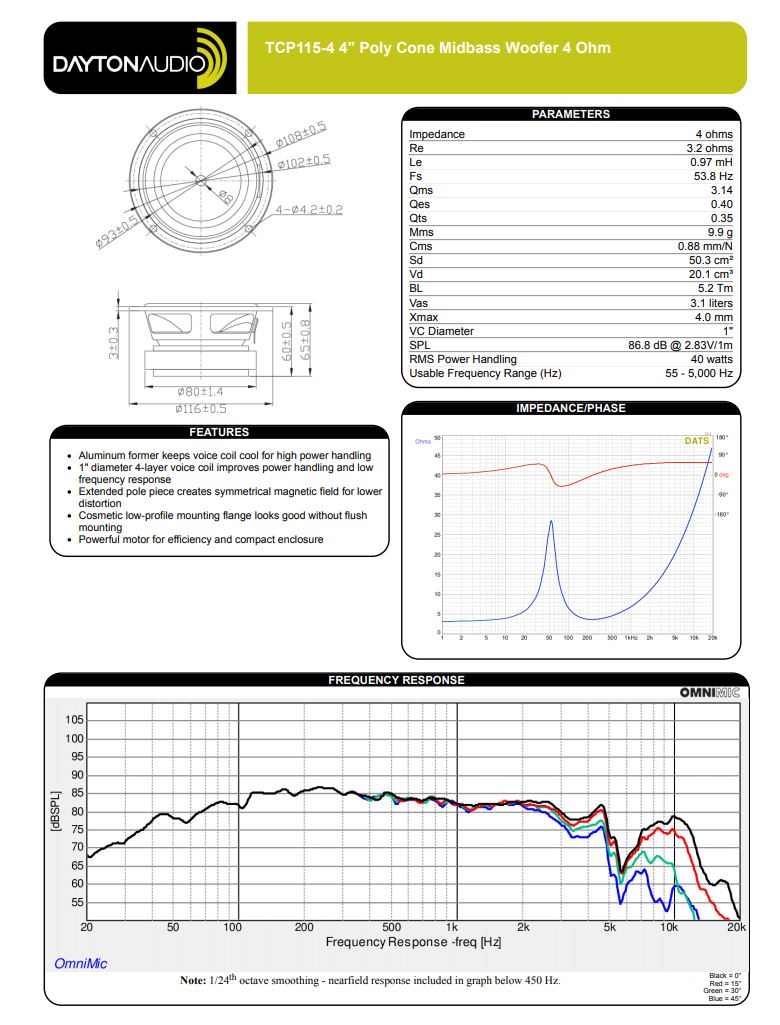 DB Designs: How to model enclosures with WinISD