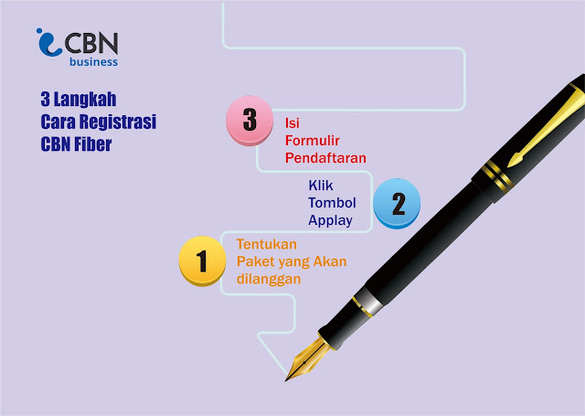 Mau Internet Lancar dan Nggak Pakai Lemot? Coba CBN Fiber - alimuakhir.com