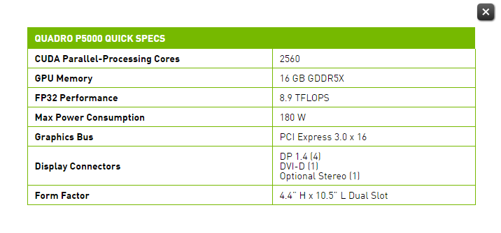 BIM Chapters: NVIDIA Quadro P5000 for AEC VR; Best Architectural ...