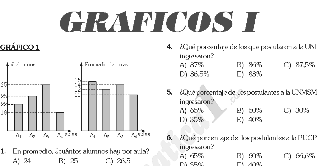 TABLAS Y ANÁLISIS DE GRÁFICAS ESTADÍSTICAS PROBLEMAS RESUELTOS