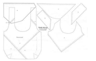 Costurar com Amor: Moldes de malas