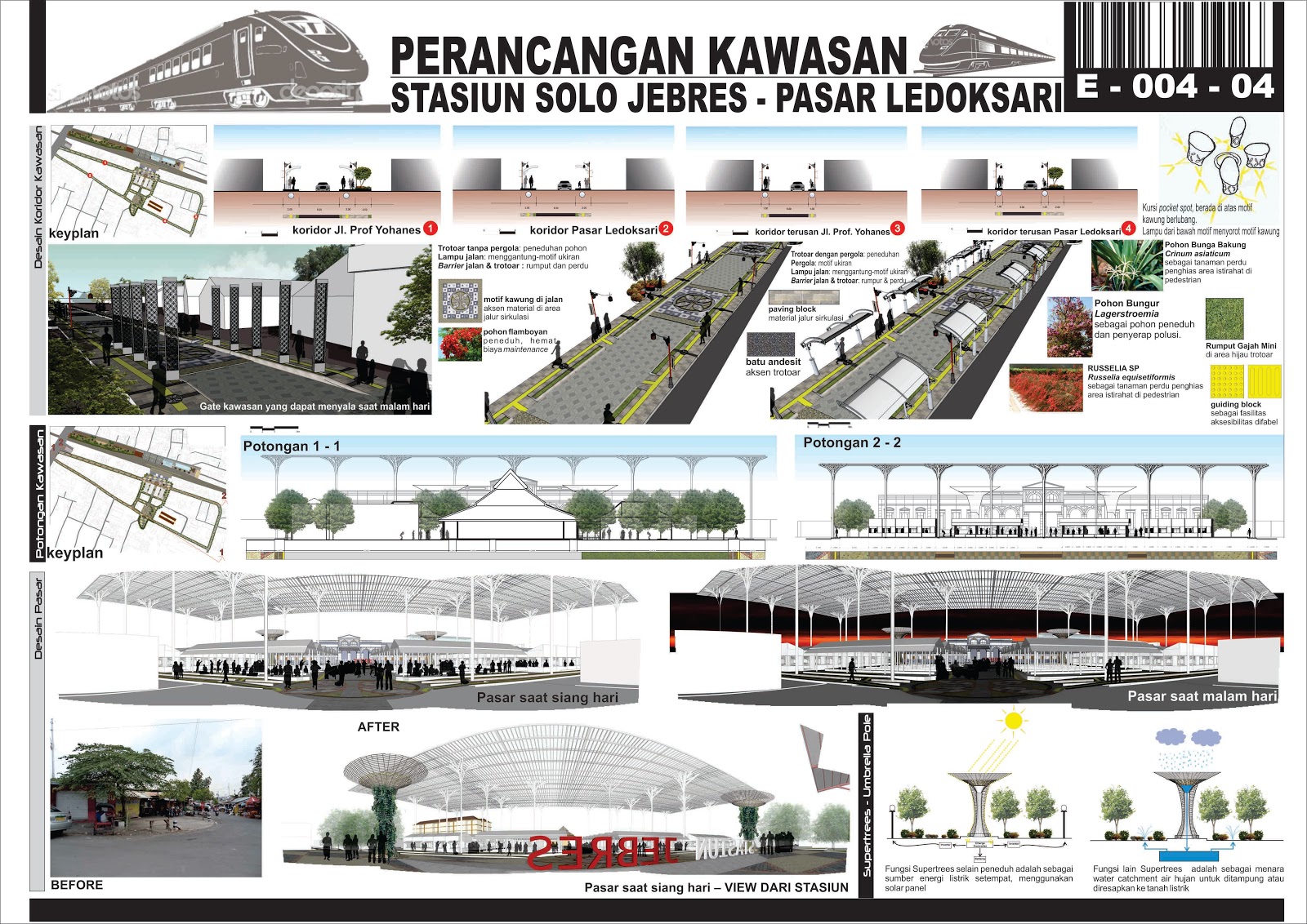 Sayembara Perancangan Kawasan Stasiun Jebres | A + A s t u d i o