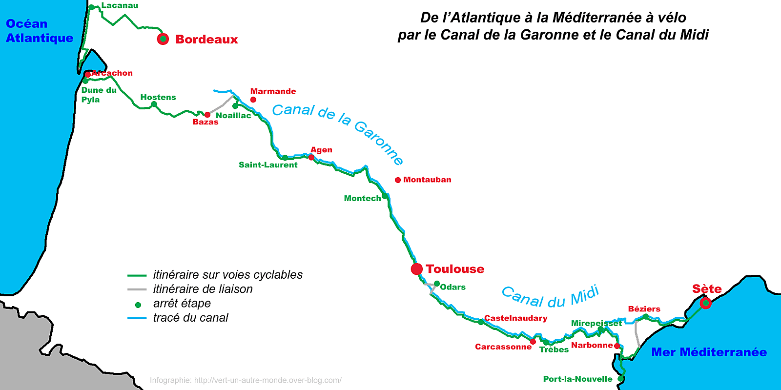 French Vocabulary Illustrated: trajet
