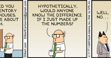 Leading Global Logistics and Supply Chain Management: INVENTORY COUNTING