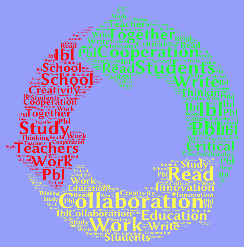 STEM is everywhere: Module 2