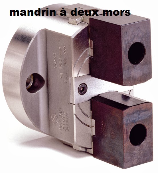 fabrication mécanique : Structure d’un mandrin à trois mors