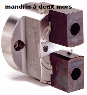 fabrication mécanique : Structure d’un mandrin à trois mors