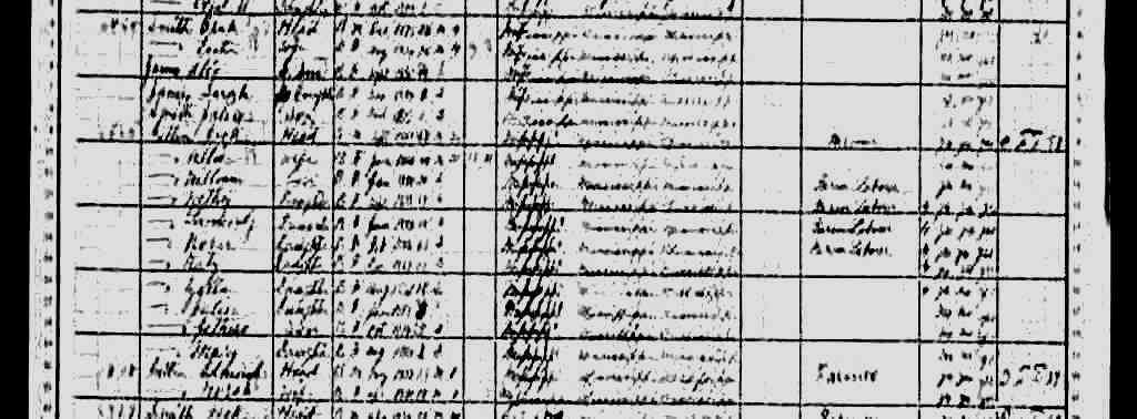 Brumfield Genealogy and other Branches and Trees: Jack Gatlin Family