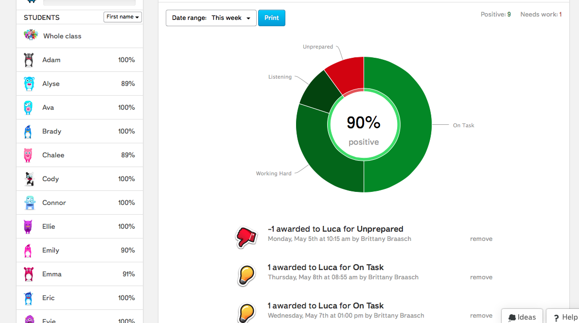 Ms. Braasch's 3rd Grade Blog: Class Dojo