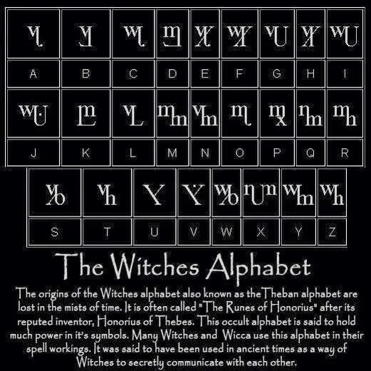 The Witches Alphabet