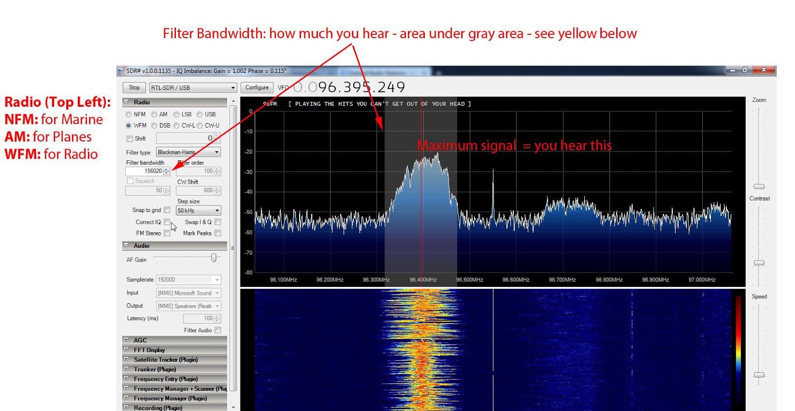 Software Defined Radio Uk Getthebest
