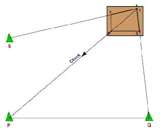 Fundamentals of Survey - Plane Table Surveying - Gyan Information Pedia