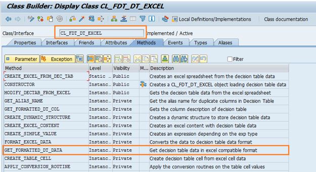 SAP ABAP Central: BRFplus : Decision Table Maintenance with wonder ...