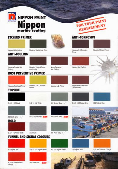 distributor cat nippon paint: CAT NIPPON PAINT INDONESIA