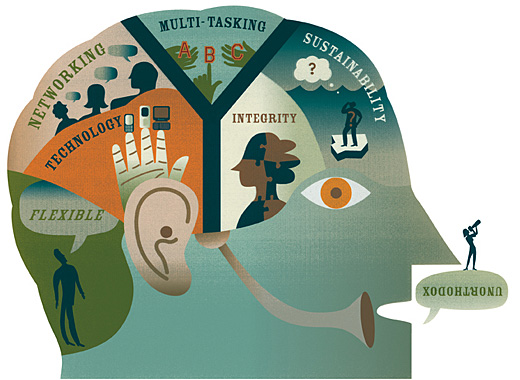 Portraits of a Y Generation Failure