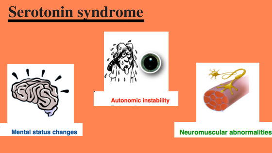 Serotonin syndrome (serotonin toxicity)