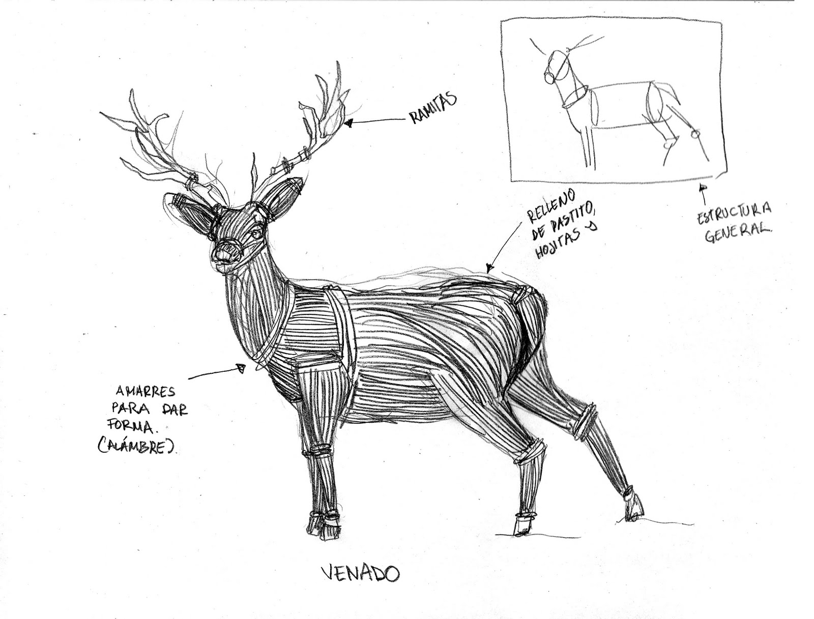 ESPACIOS PARA LA CAMINATA: Construcción in situ (1)