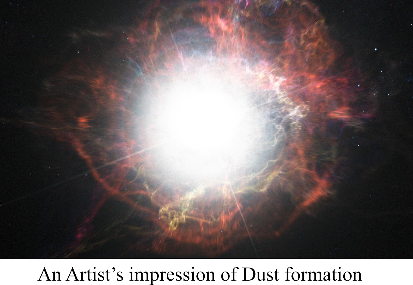 Interstellar Matter - Understanding Islam