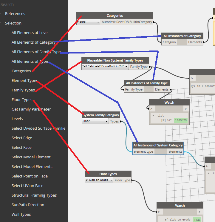 Simply Dynamo: Revit Family Selection Node Names in Dynamo are a little ... Simply Dynamo: Revit Family Selection Node Names in Dynamo are a little ...