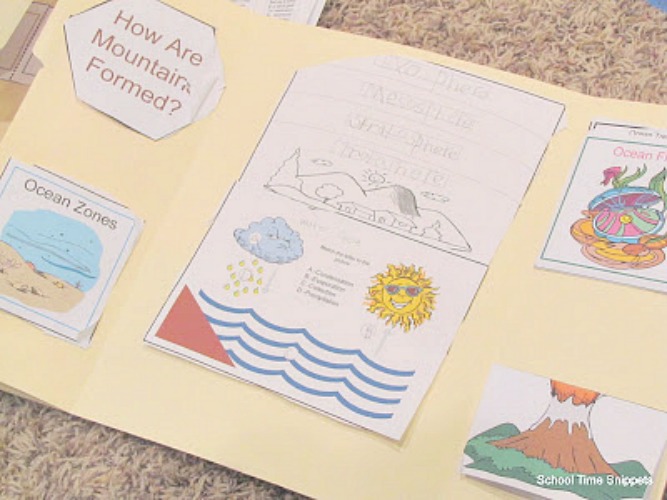 Make Learning FUN with LapBooks! A Journey Through Learning Review ...