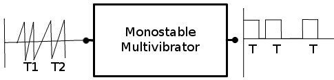 Monostable Multivibrator- 555 timer ~ மறுமுகம்