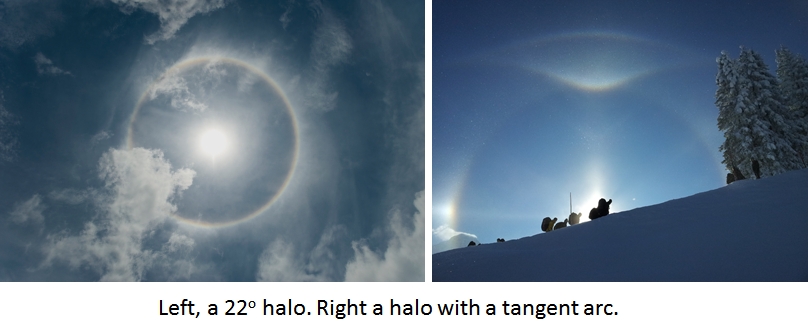 The Refiner's Fire Blog: Thoughts on Rainbows, Halos, and Glories