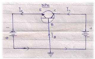 Biasing and Working of NPN Transistors ~ Articles Mania