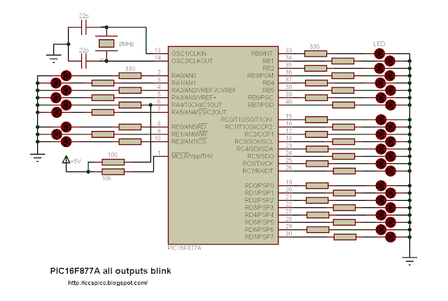PIC16F877A blinking an LED with CCS C compiler