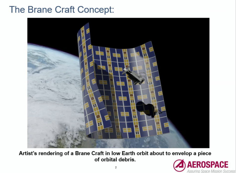 NASA NIAC Brane craft that is solar powered with 4000 ISP and weighs ...