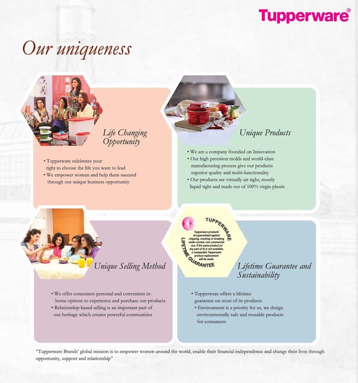 Tupperware Catalog January 2016 - Tuppermates