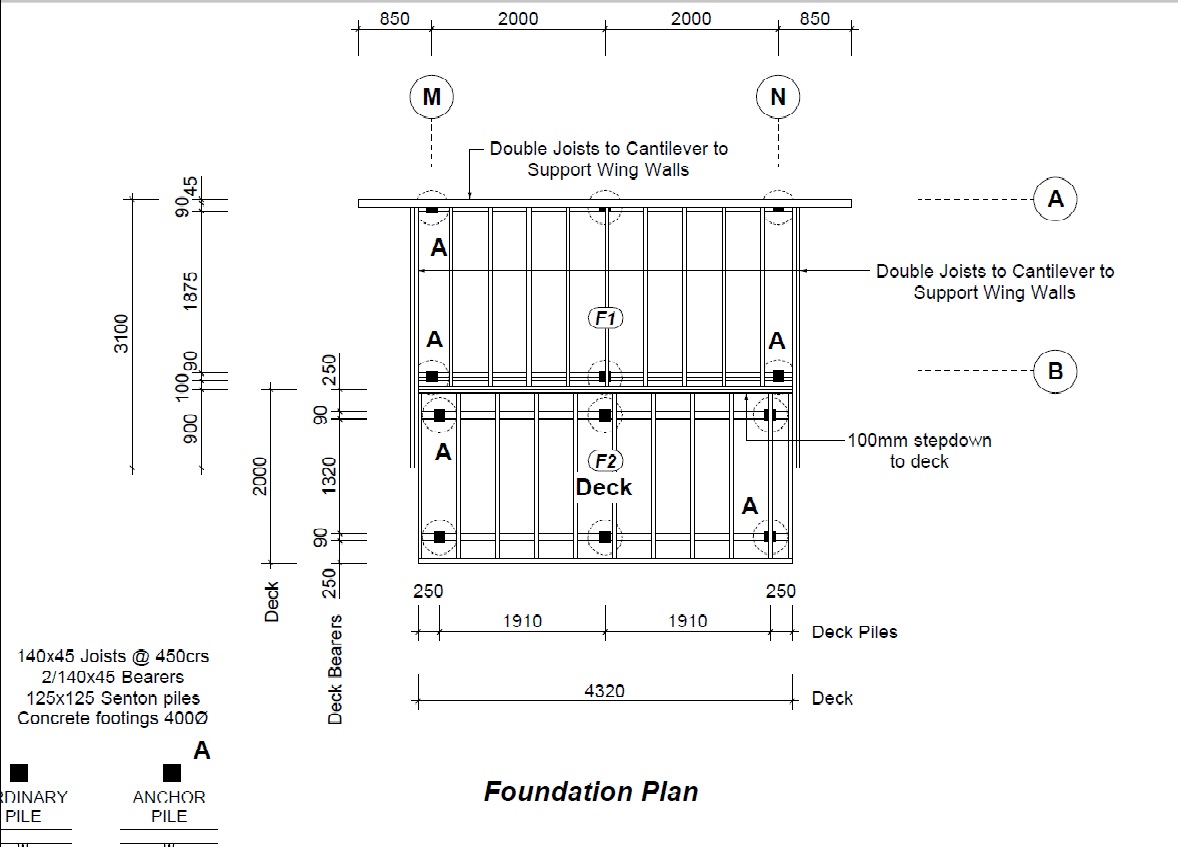 Nz Builders Info: FloorPlan & Measurements