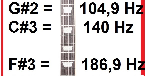 tornadojack: AFINACION CORRECTA DE LAS GUITARRAS GIBSON