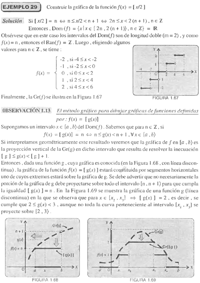 FUNCION MAXIMO ENTERO EJEMPLOS Y EJERCICIOS RESUELTOS