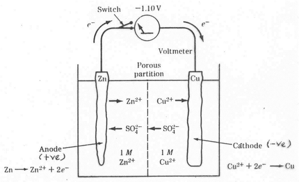 MAMBRA PUNYA: CORROSION (KAKISAN)