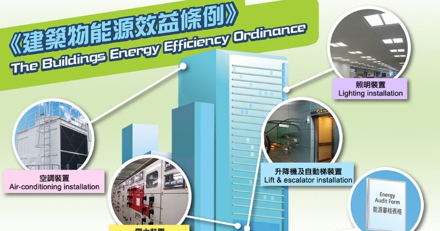 Green Data Center Design and Management: Critical Infrastructure and Buildings Energy Efficiency ...