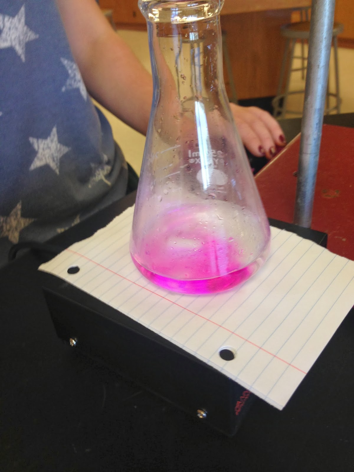 Visiting the Depths of Chemisty: TITRATION LAB