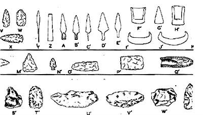 Mysteries of Ancient America Books: Hebrew Weapons Discovered with ...