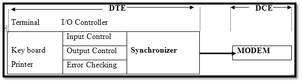 SMK Industri Al Kaaffah Kepanjen Malang Jawa Timur Indonesia (Teknik ...