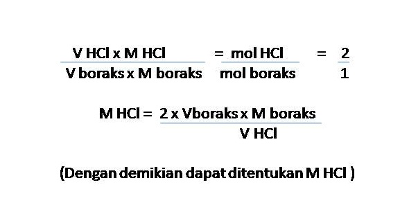 STANDARISASI HCl | JAGAD KIMIA