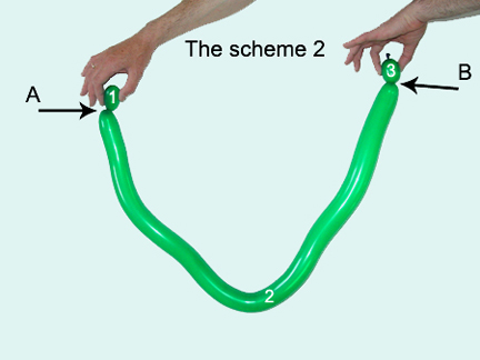 CLASSICAL: How to make balloon flower bouquet