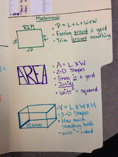 The 4th Grade May-niacs: Math Review Folder