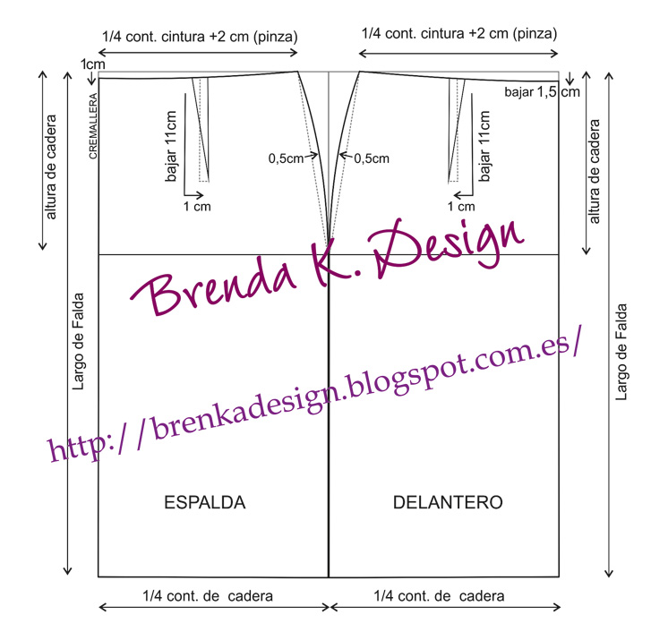 Moda patrones - Imagui