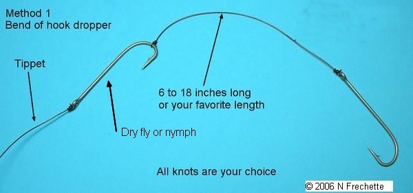 Flytying: New and Old: Dropper Rigs