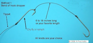 Flytying: New and Old: Dropper Rigs