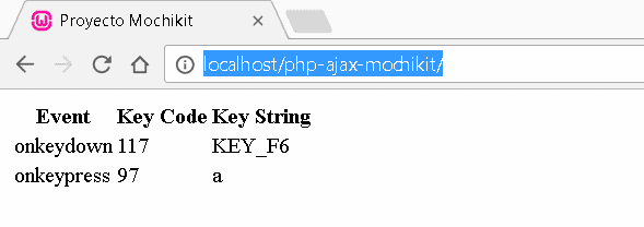 Aplicativo PHP & Ajax : Usando la Biblioteca MochiKit - Miguel Santisteban